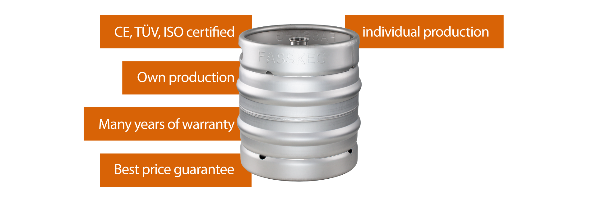 FASS‌KEG - Made In & For Europe – FASSKEG